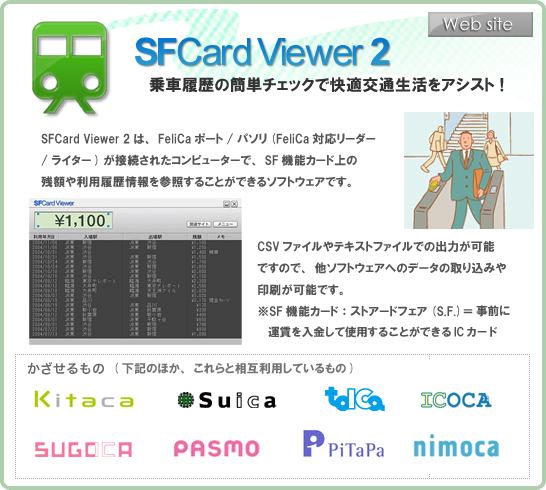 Sony Japan | チュートリアル | SFCard Viewer 2