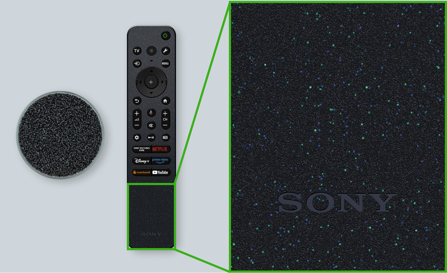ソニー株式会社 | Sony Japan | ソニーの「ECO」 | 未来を想うエンタテインメント、ブラビア®
